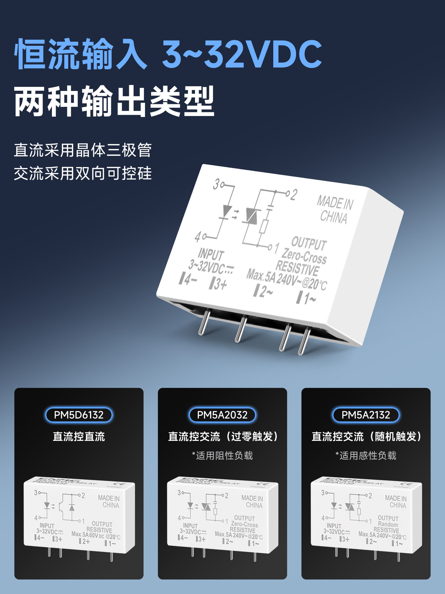 Enmg PM5D PCB Solid State Relay - 5A 24V DC