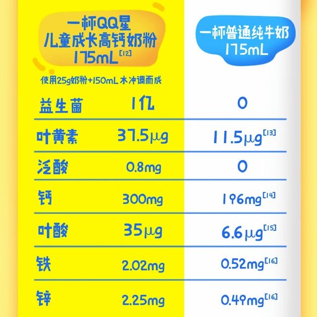 Yili Children's Growth High Calcium Milk Powder Bag Packed Calcium Iron Zinc Formula Nutritional ...