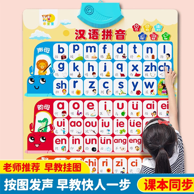 Audio early education wall chart Chinese Pinyin alphabet wall stickers ...