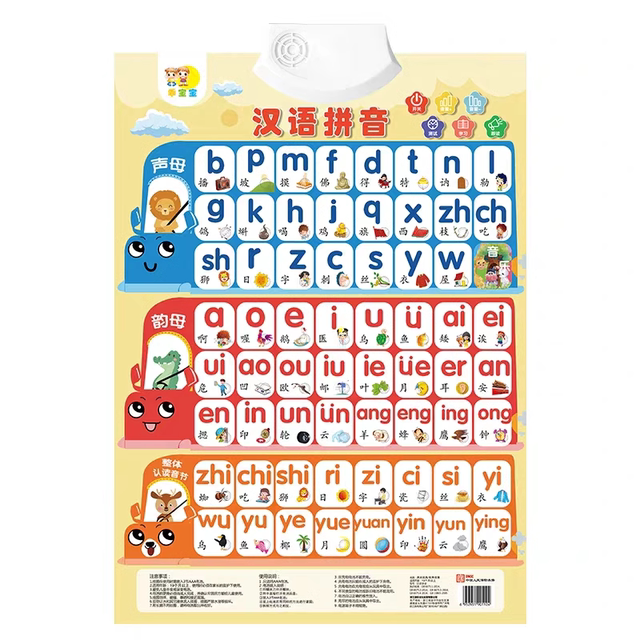 Audio early education wall chart Chinese Pinyin alphabet wall stickers ...