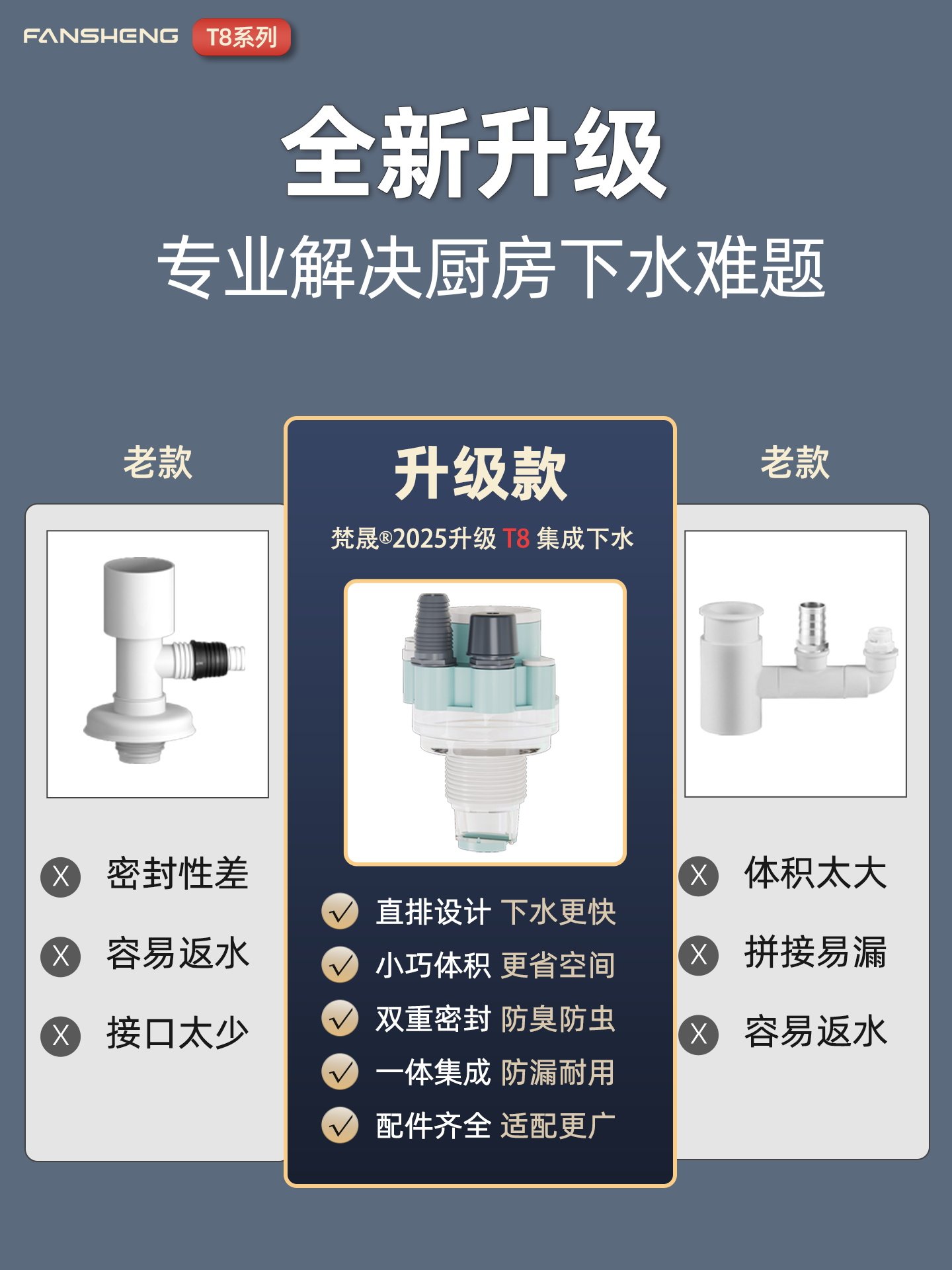 T-kus pro dřez Fan Sheng - Anti-odor pro myčku a umyvadlo na zeleninu