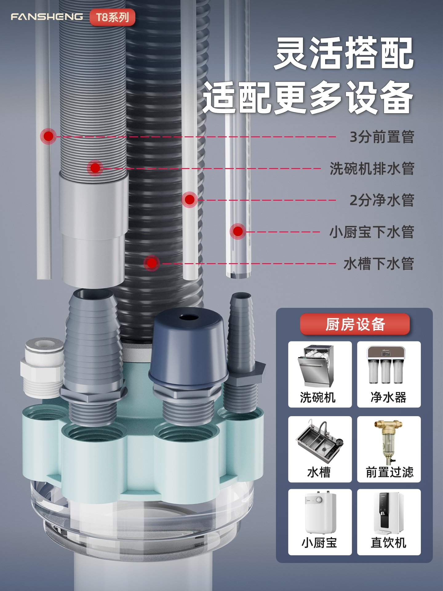 T-kus pro dřez Fan Sheng - Anti-odor pro myčku a umyvadlo na zeleninu