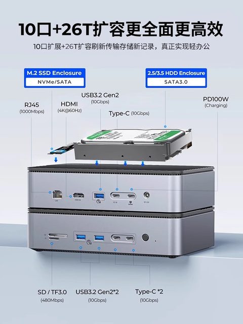 Orrick 3.5/2.5/m.2 hard drive enclosure docking station NVMe/SATA ...