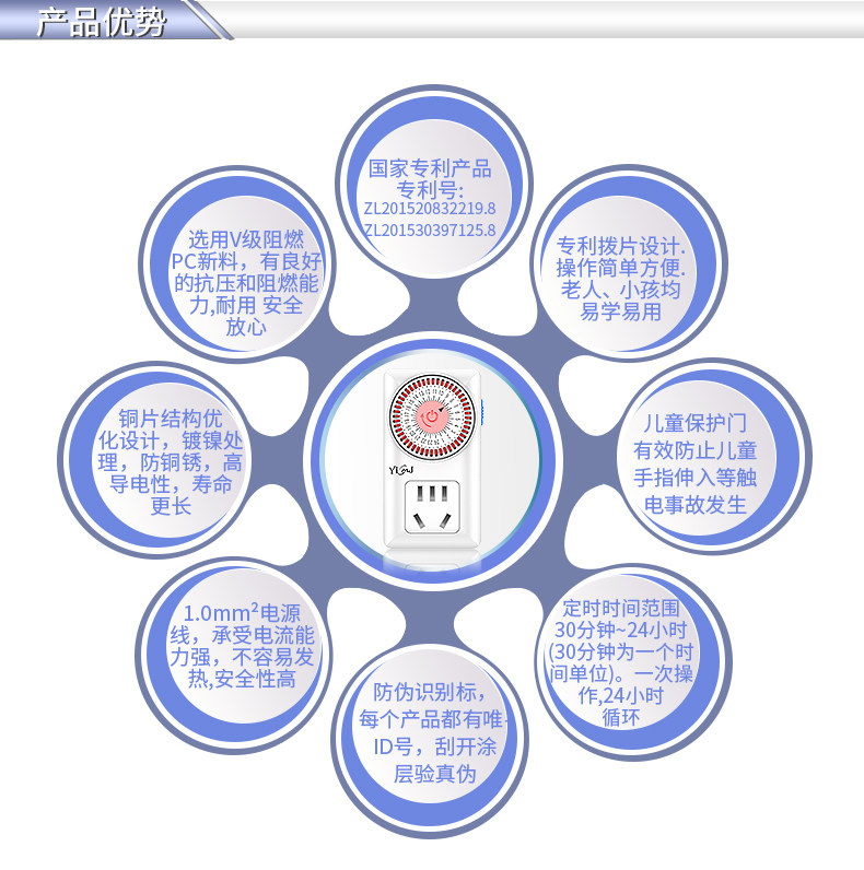 Fish Tank Intelligent Timing Socket - Mechanical 24-Hour Cycle Switch ...