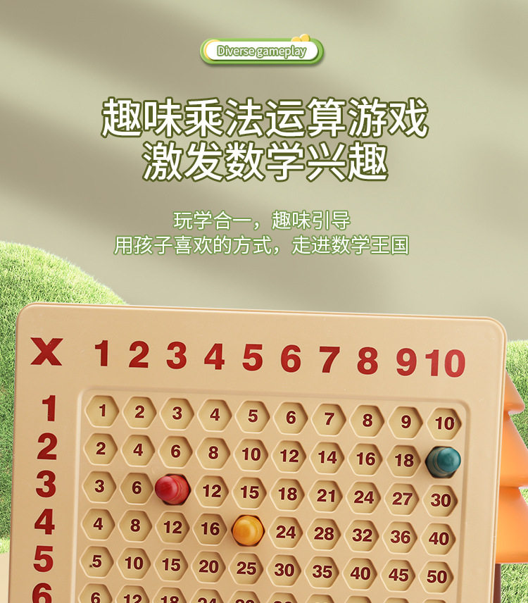 Hundreds Board Children's Magnetic 99 Nine-Nine Multiplication Table ...