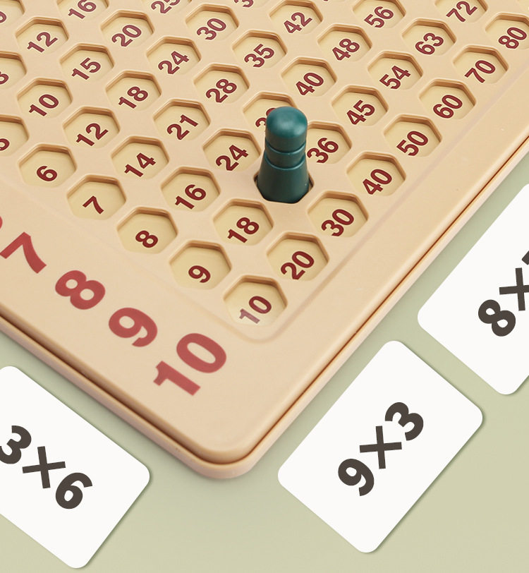 Hundreds Board Children's Magnetic 99 Nine-Nine Multiplication Table ...