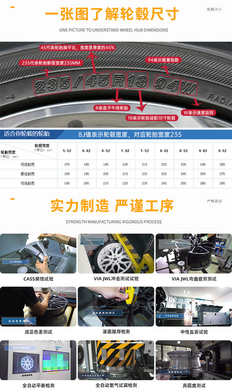 1314151617 inches suitable for Cruze Covoz Civic Festa Accord modified ...