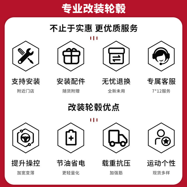 1314151617 inches suitable for Cruze Covoz Civic Festa Accord modified ...