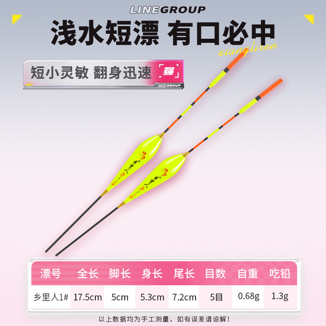 Automatically flipping fishhook, reversing and tying the sub-line ...