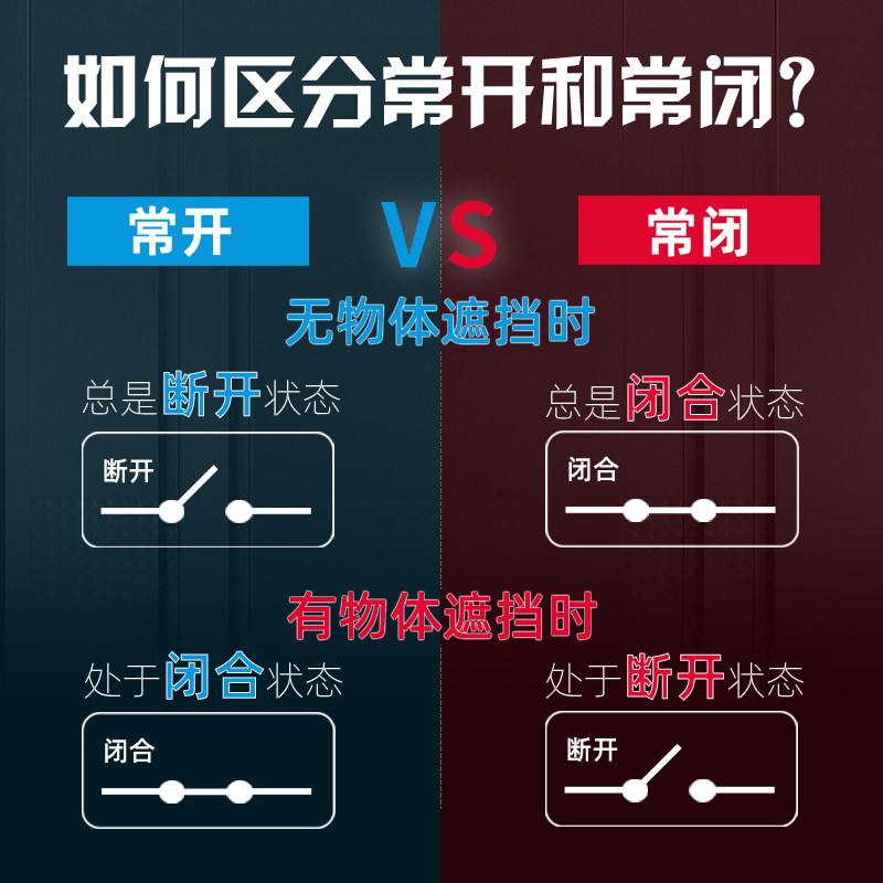 Square Inductive Metal Proximity Switch - NPN Normally Open Sensor