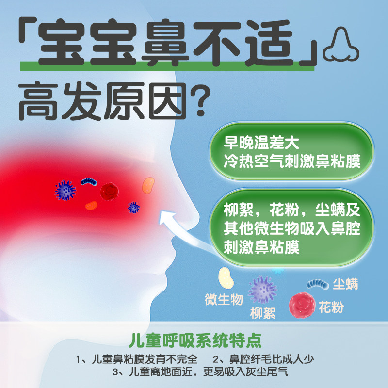 Maxcural Nasenpaste für Kinder - Kühlende Linderung bei Nasenbeschwerden