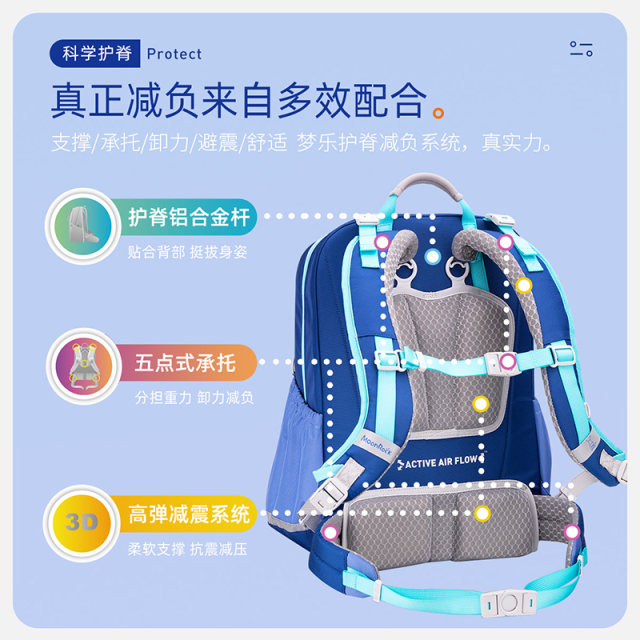 MoonRock school bag for boys, primary school boys, grade 3-5, spine ...