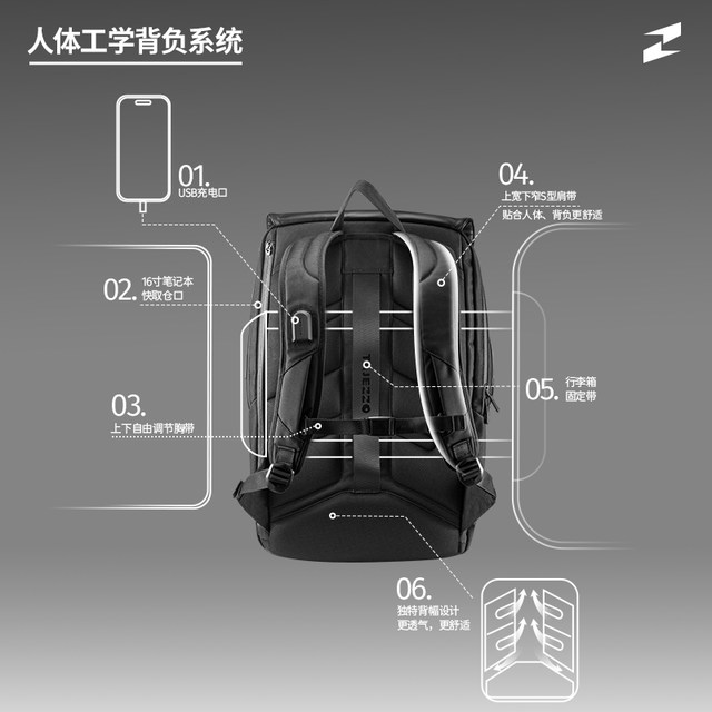 TAJEZZO/Explorer N7 Commuting Travel Backpack Functional Trendy Fitness ...