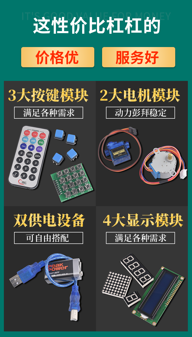 Uno R3 개발 보드 키트는 Arduino 마더보드와 호환됩니다 제지에