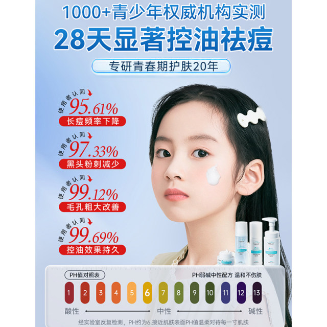 Skin care products for teenagers, boys and girls, adolescent junior ...