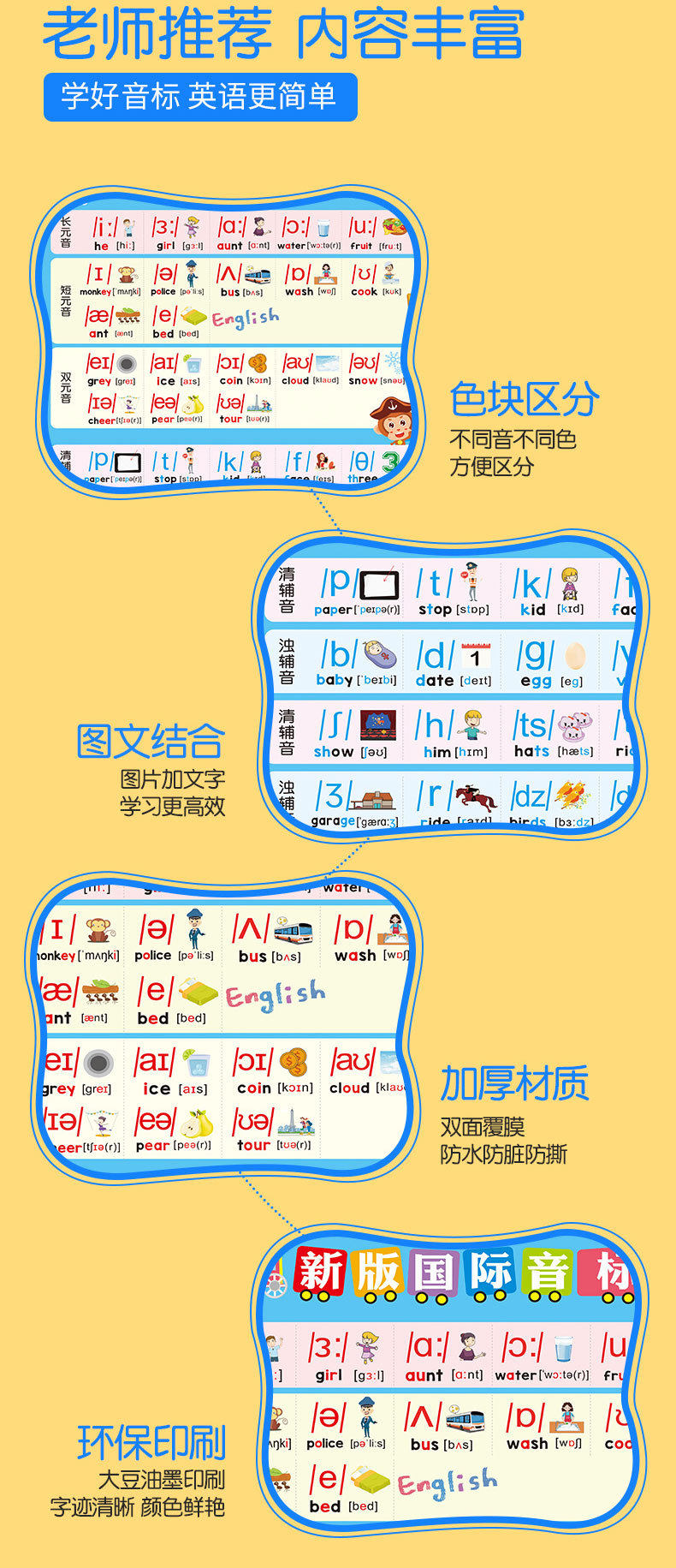 Phonetic Symbol Pronunciation Wall Chart - English Learning for Kids