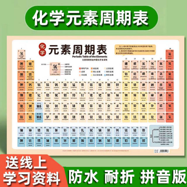 Junior high school chemistry element periodic table card knowledge ...