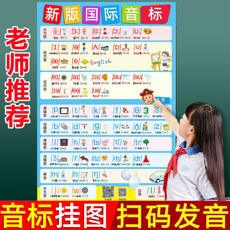 English 48 International Phonetic Symbols Pronunciation Wall Chart and ...
