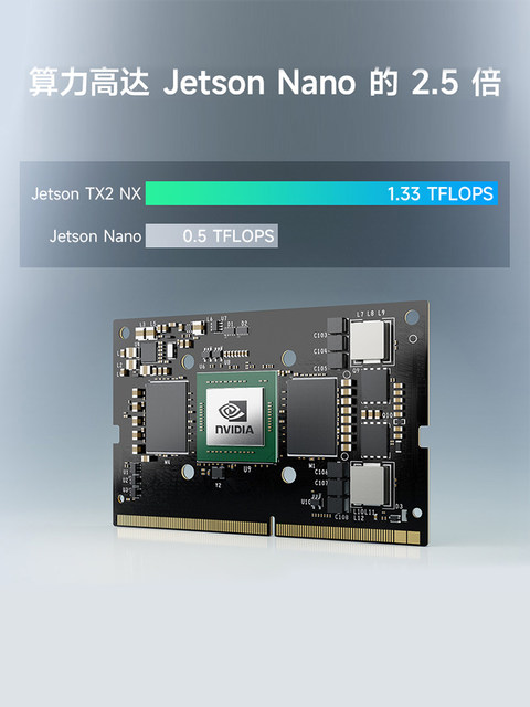 Nvidia Jetson TX2 NX Development Kit Yingweida AI artificial intelligence development board deep ...