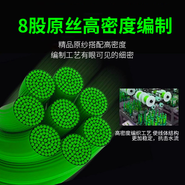 Mingmu Pe Line, Sub-Line Fishing Line, Non-Fading, Smooth, 8-Strand ...
