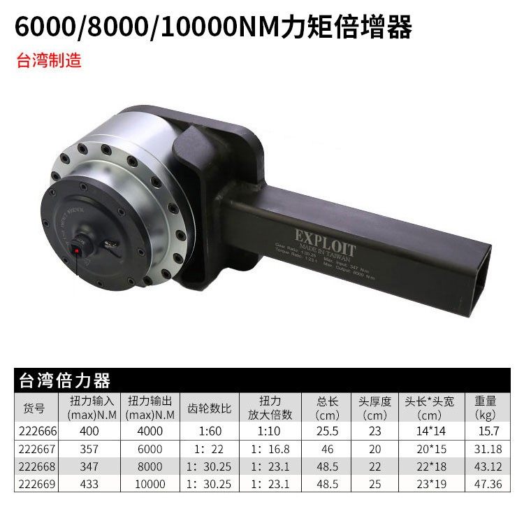 Exploit Torque Wrench 1000-10000Nm - Chromium Vanadium Alloy Steel