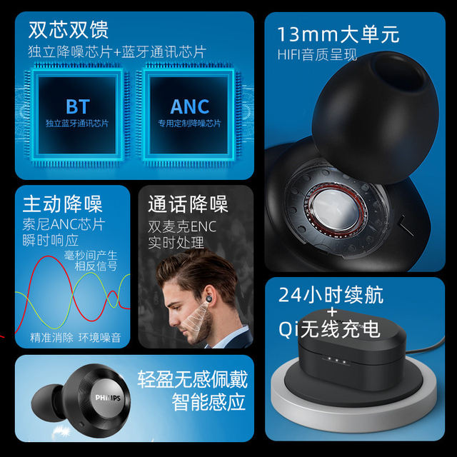 Philips/Philips T8505 True Wireless Active Noise Canceling Bluetooth ...