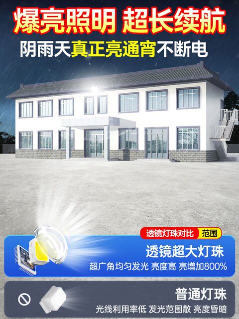 New Solar-Powered Outdoor Street Light for New Rural Self-Built Houses ...