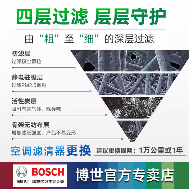 Bosch three-filter set Volkswagen CC Magotan Passat Tanyue X Golf 7 ...