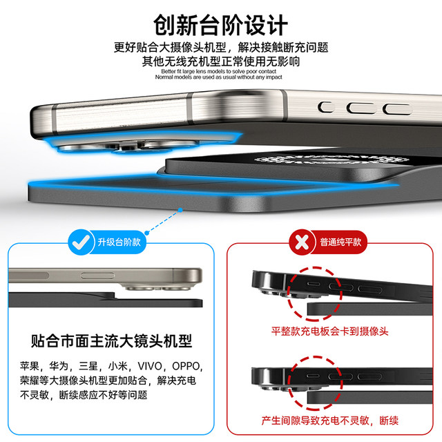 New magsafe magnetic car wireless charging board car mobile phone ...