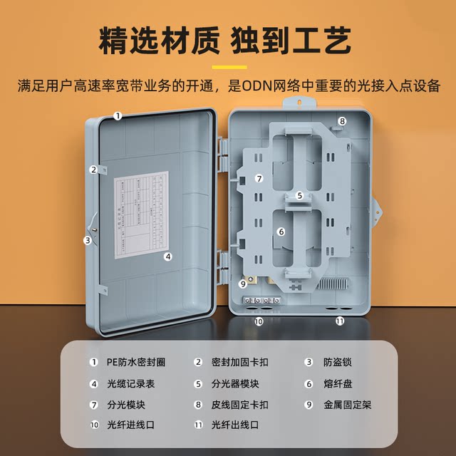 1 minute 16 small Jiangsu optical fiber distribution box plug-in ...