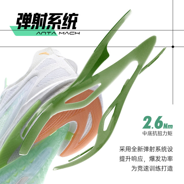 ANTA Mach 4 PRO丨Nitrogen technology cushioning and rebound professional ...