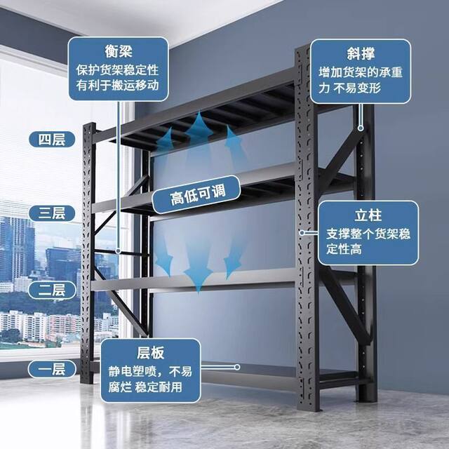 Storage shelf multi -layer shelf warehouse clearance clearance display ...