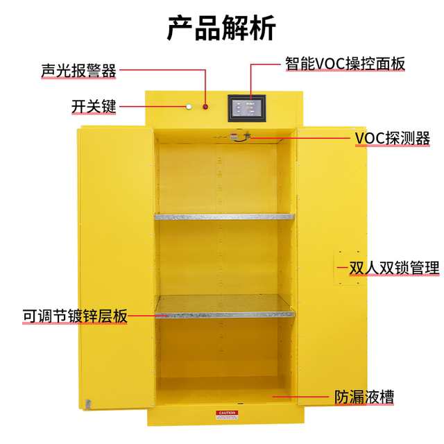 All-steel intelligent VOCS explosion-proof cabinet constant temperature ...