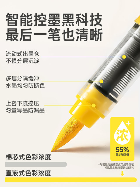 Noah's straight liquid propylene marks, soft head, dyspseled color ...