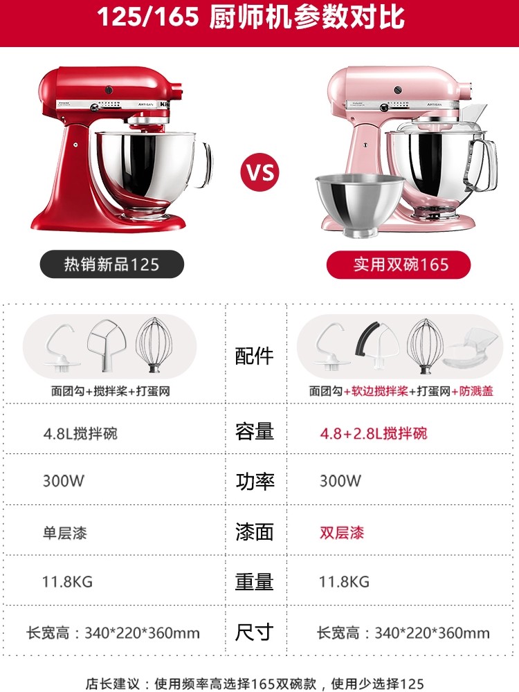 Kitchenaid 4.8L Stand Mixer - 5ksm150psc - USA Original