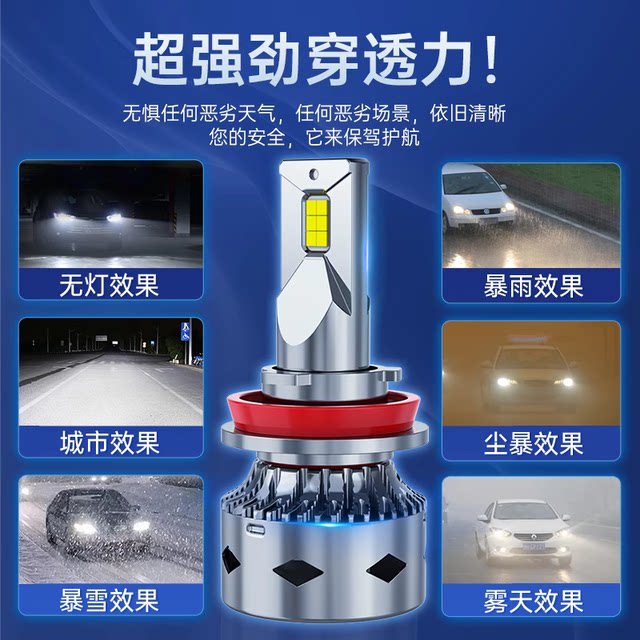 Suitable for modern Langdong famous pictures Yuedong led Elantra Na ...