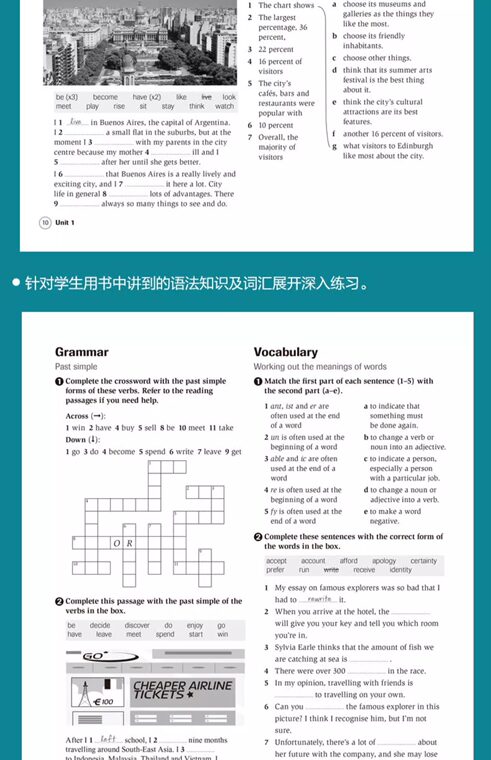 Cambridge IELTS Tutorial Beginner + Intermediate + Advanced (with ...