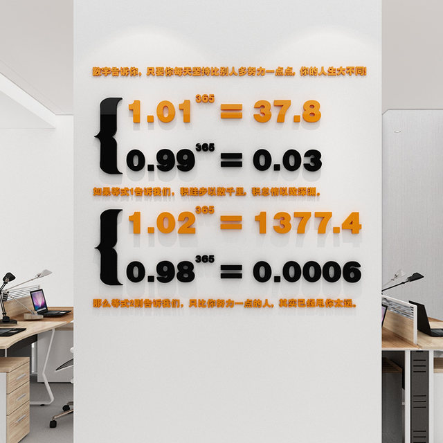 Digital inspirational slogan stickers creative formula corporate office ...