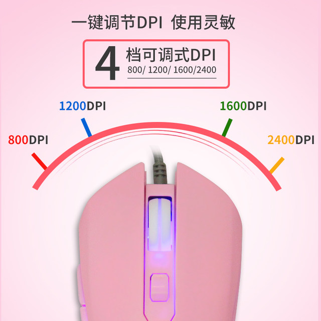 Type-C interface wired mouse usb computer tablet mobile phone suitable ...