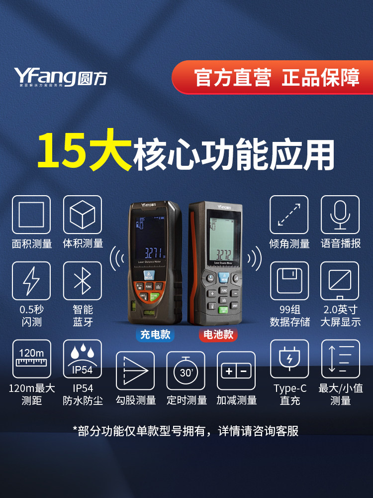 Telémetro Láser Yuanfang - 30/100/120m - Alta Precisión