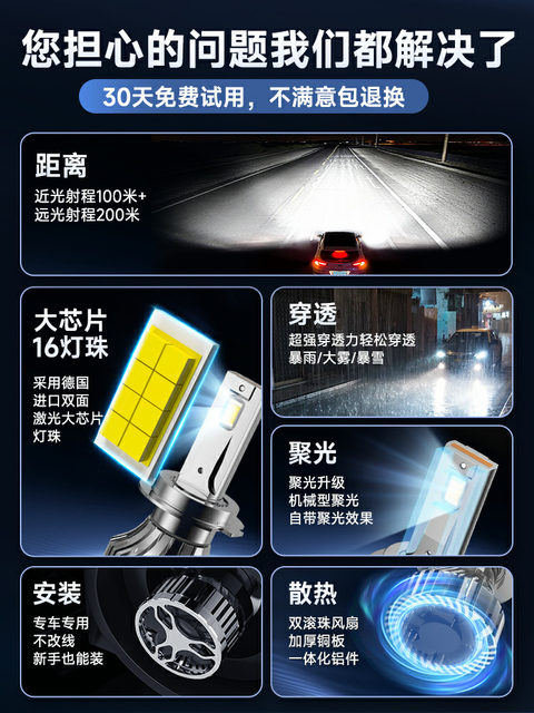 Suitable for 23-25 Models of Byd Seagull Active Edition Led Car ...