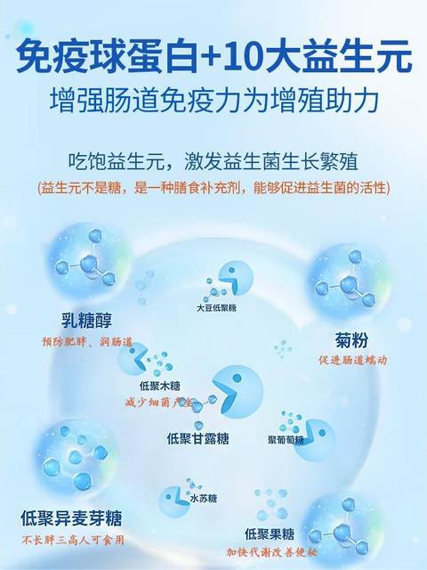 Tongrentang stool unformed composite probiotics large adults with ...