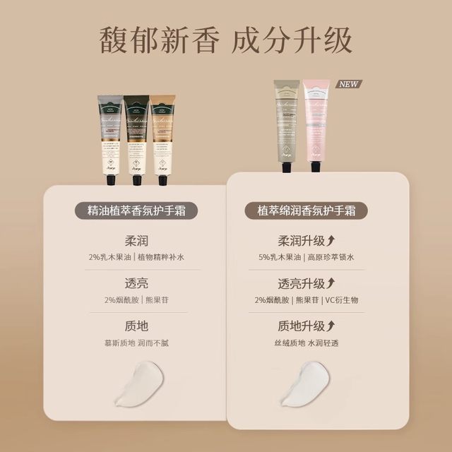 aarye Annoya fragrance hand cream 5g*4 soft and moisturizing new ...