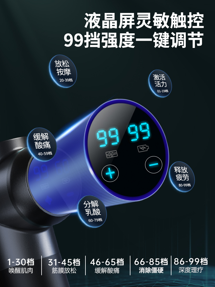 Konka A8 Fascia Gun - Масажор за мускули за спорт и домашна употреба