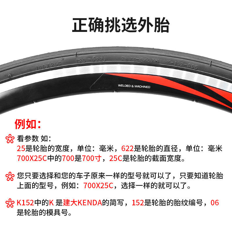 Pneus de vélo Kenda 700c - Pneus de route 23c