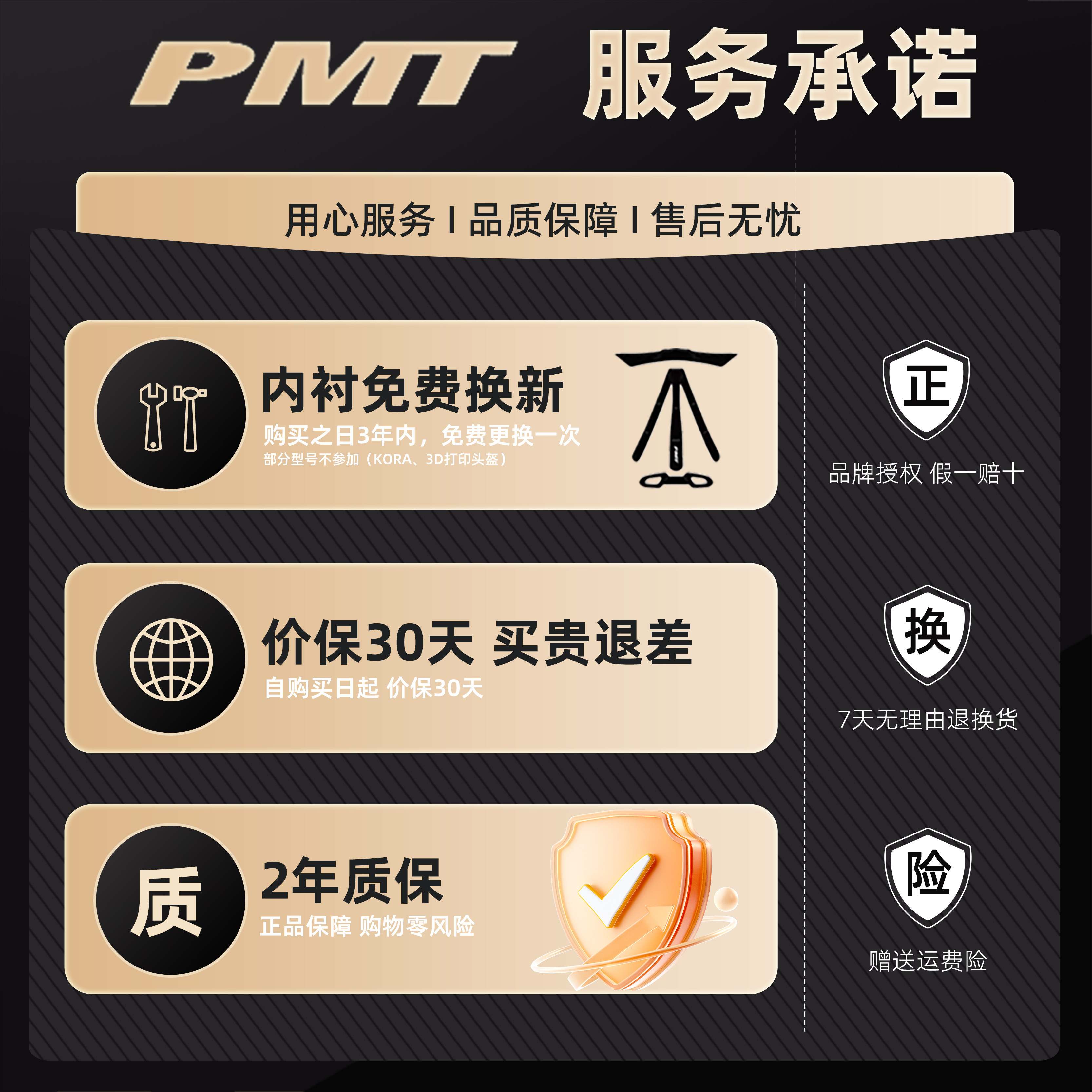 PMT Miduo 2.0 Cycling Helmet - Unisex Integrated Hard Hat