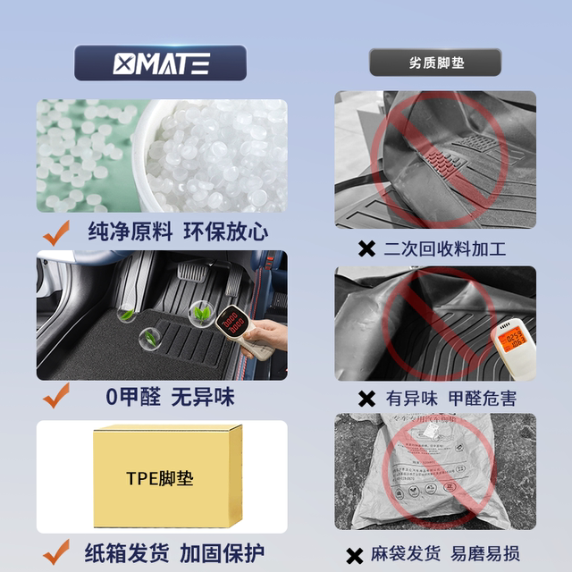 Full TPE car floor mats, trunk specially customized for cars