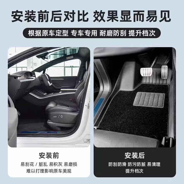 Suitable for Honda Civic/CRV/Accord/Xingge/Haoying/Fit/HRV/Binzhi TPE floor mats without odor