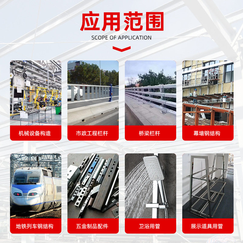 201 ruostumattomasta teräksestä valmistettu neliöputkimateriaali ...