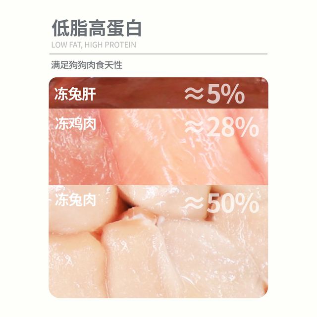 Raw staple food freeze-dried dog food universal rabbit meat ...